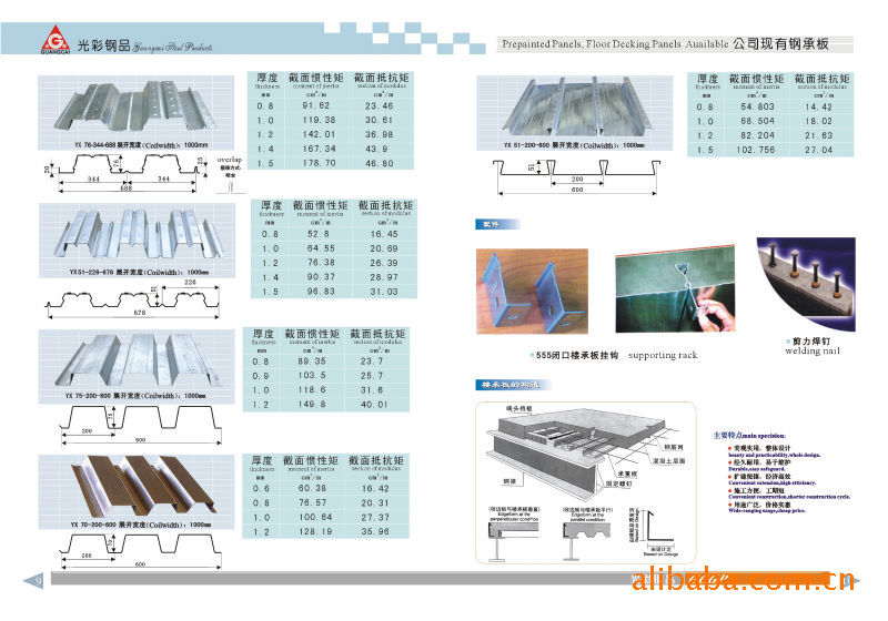 专业供应YX82-475角驰Ⅱ 360度咬合屋面板彩钢瓦 - 建材批发网