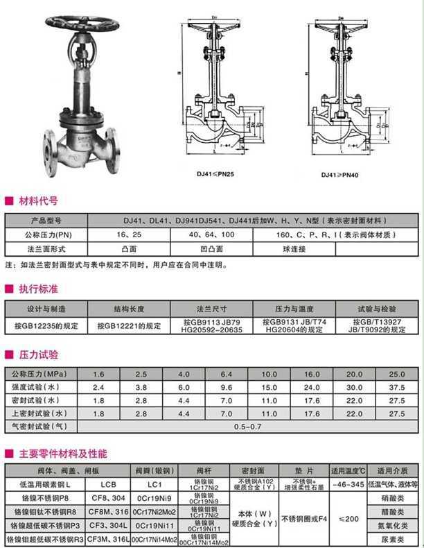 供应低温截止阀 DJ41Y低温截止阀 DJ41W低温截止阀 - 阀批发网