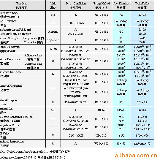 磁环隔板，绝缘底座，绝缘底板加工 kb3150;kb3151c - 盈发绝缘制品厂-磁环隔板,磁环垫板,环氧板,玻纤板
